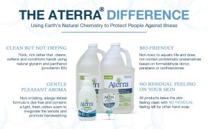 (12-Pack) 18 oz Aterra® Foaming Hand Soap + Free Shipping